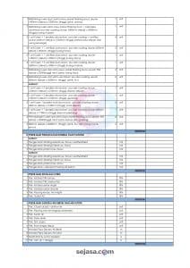 Butuh Contoh Rencana Anggaran Renovasi Rumah? Cek Di Sini! - Sejasa ...